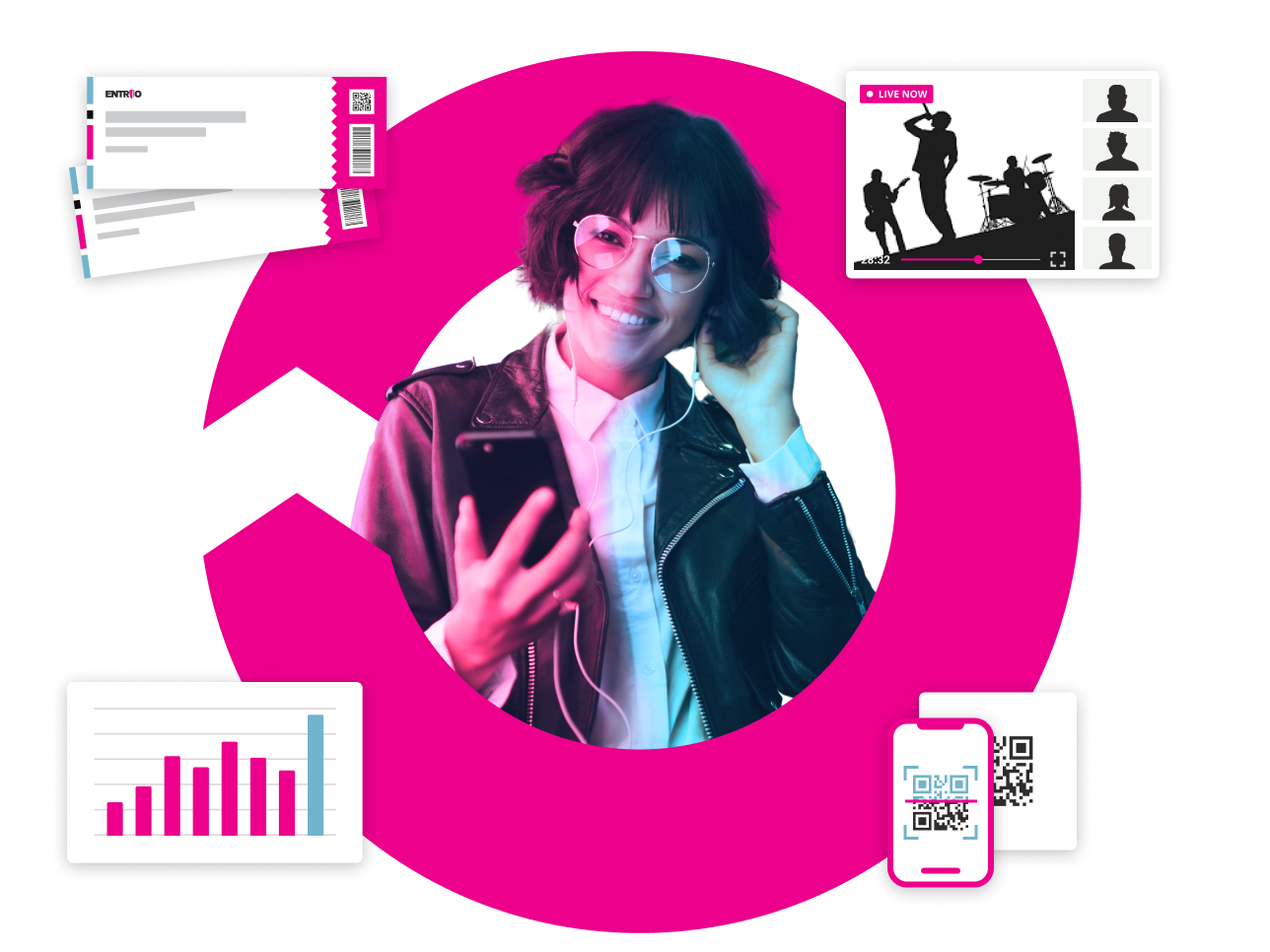 Entrio: Your future-proof event ticketing system